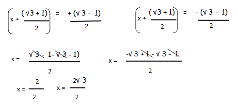 Completing the Square Method Class 10
