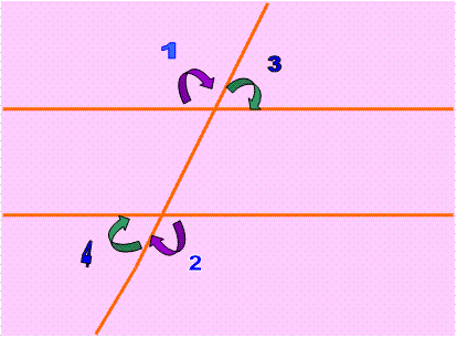 Alternate Exterior Angles Theorem
