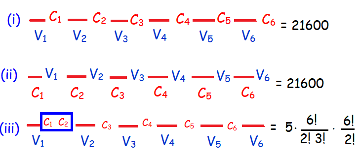 How To Find How Many Words Can Be Formed Using All The Letters