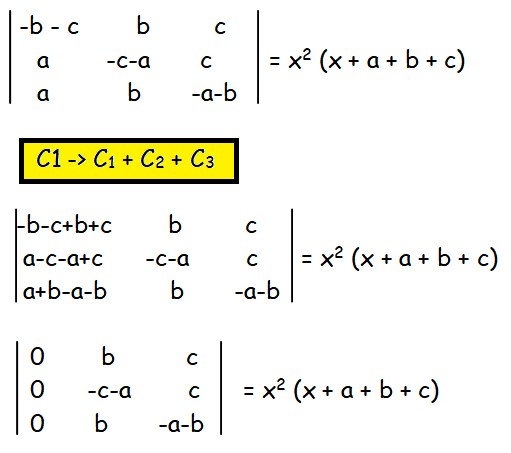 Example Problems Using Factor Theorem 7725