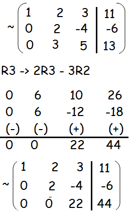 Solving Linear Equations Using Gaussian Elimination Method
