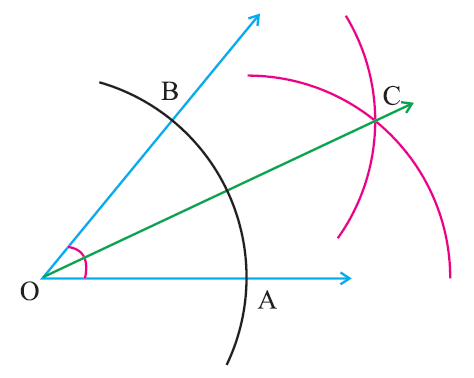 Construction of incenter of a triangle
