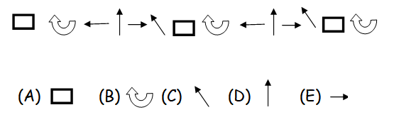 What Type Of Math Is On The Psat 10 what-type-of-math-is-on-the-psat-10
