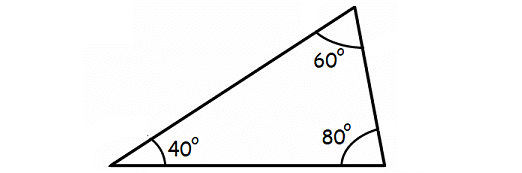 Classifying Triangles by Angles