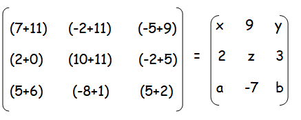 Adding and Subtracting Matrices Worksheet