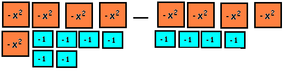 Add And Subtract Polynomials Using Algebra Tiles add-and-subtract-polynomials-using-algebra-tiles