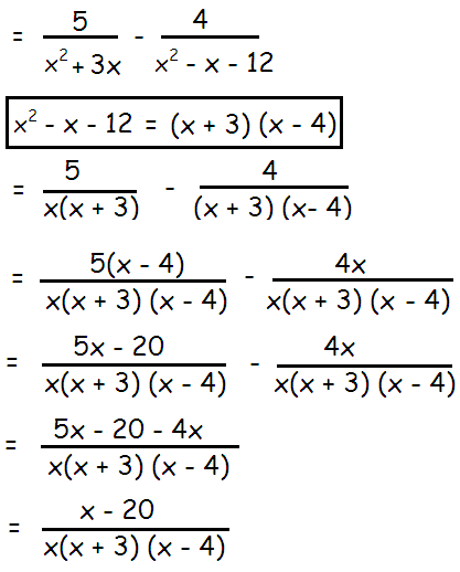Adding and Subtracting Rational Expressions with Unlike Denominator
