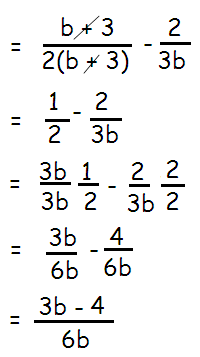 Adding and Subtracting Rational Expressions with Unlike Denominator
