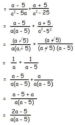 Adding and Subtracting Rational Expressions with Unlike Denominator