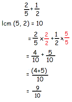 Adding and Subtracting Fractions Practice Questions