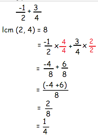 Adding and Subtracting Fractions Practice Questions