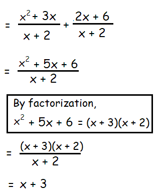 Adding and Subtracting Rational Expressions with Like Denominator