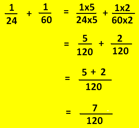 Like and unlike fractions definition
