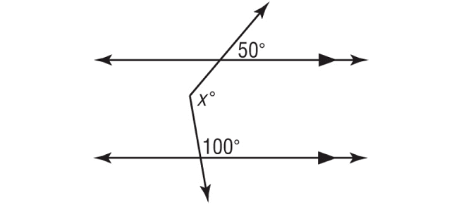 Interior Angles on the Same Side of the Transversal Theorem