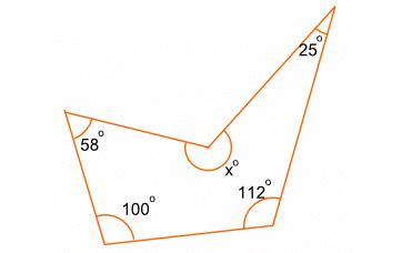 Sum of Interior Angles of a Polygon Worksheet
