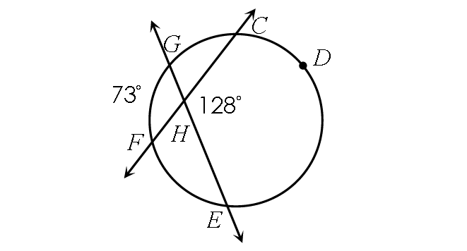 Arc and Angle Relationships in Circles