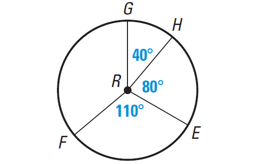 Arcs and Chords Worksheet