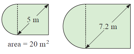 Applying Scale Factor to Area and Perimeter and Volume Worksheet