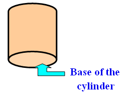 Math Terms that Start with b