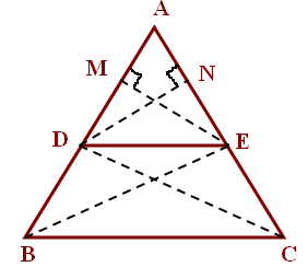 Math Terms that Start with b