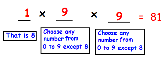 Fundamental Counting Principle Worksheet With Answers