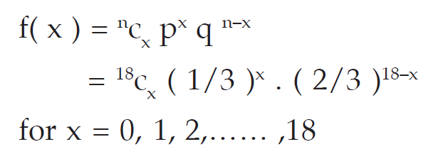 Properties of binomial distribution