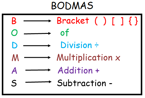 Order of Operations Practice Problems with Answers