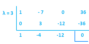 characteristic vectors of matrix