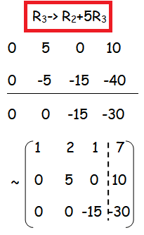 How to Check Consistency of Linear Equations Using Matrices