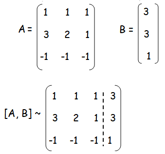 How to Check Consistency of Linear Equations Using Matrices