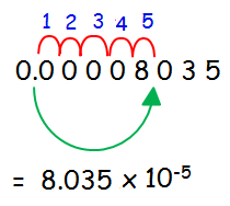 Convert between standard and scientific notation