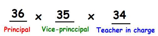 Fundamental Counting Principle Worksheet With Answers