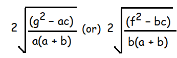 How to Find Distance Between Two Parallel Lines