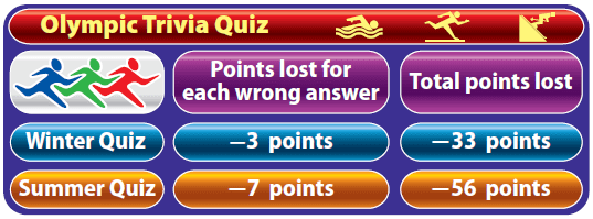 Dividing Integers Word Problems dividing-integers-word-problems