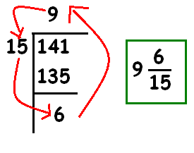 dividing mixed numbers