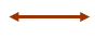 Math Symbols