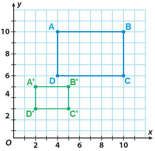 Finding A Scale Factor