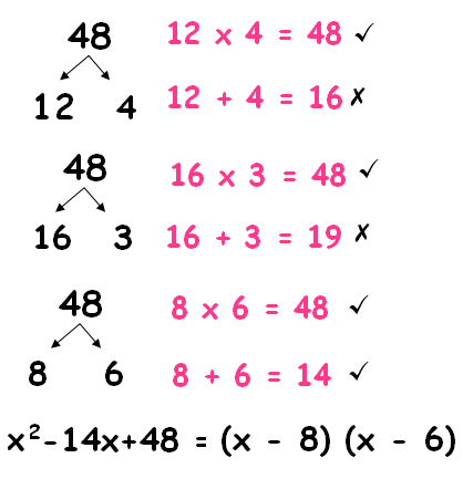 factoring quadratic equations shortcuts