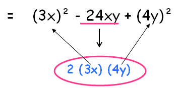 factoring polynomials using algebraic identities