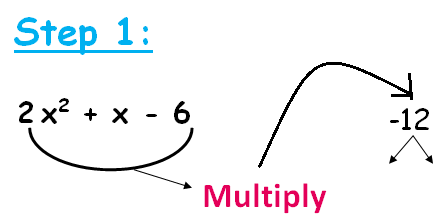 Solving quadratic equations by factoring