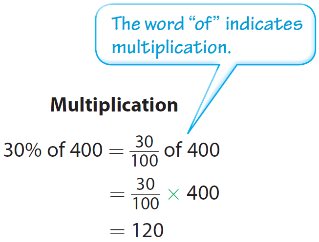 Finding Percent Of A Number