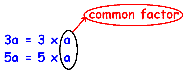 HCF and LCM Word Problems Worksheet