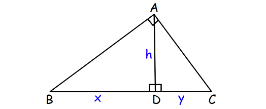 Geometric Mean Theorem