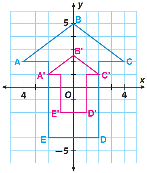 Algebraic Representations of Dilations Worksheet