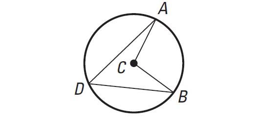 Inscribed Angles in a Circle