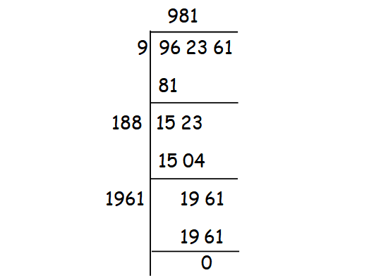 Square Roots AEEFA SCHOOLS