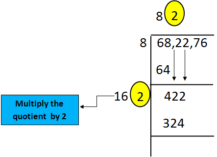 square root by long division method