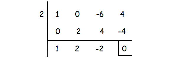 Characteristic Equation of Matrix Characteristic Equation of Matrix