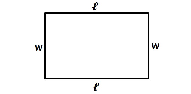 How to Find Maximum and Minimum Value of a Function