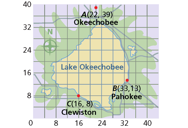 The Midpoint and Distance Formulas Worksheet